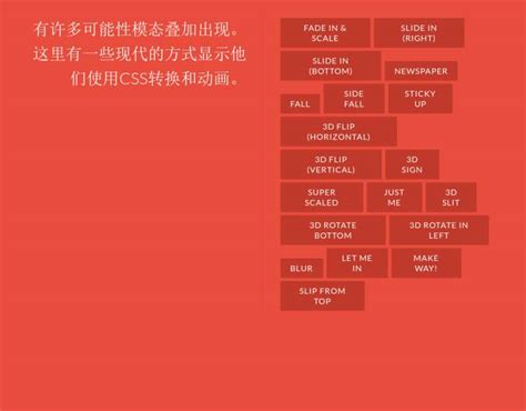 modernizr custom js制作20种html5 css3绚丽的弹出窗口动画过渡效果
