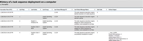 Monitor SCCM Task Sequence Progress System Center Dudes