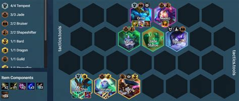 Set Tft Les Compos Essayer Sur Le Pbe Breakflip