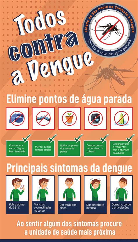 Cartazes Os Principais Sintomas Zika Dengue E Chikungunya