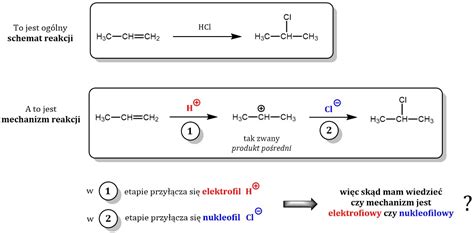 Mechanizmy Reakcji W Chemii Organicznej Matura Chemia Maturalna