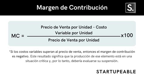 Margen De Contribuci N Qu Es Y C Mo Calcularlo