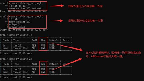 【mysql基础】mysql表的七大约束 mysql 约束 csdn博客