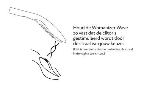 Womanizer Wave Intieme Douchekop Zwart Cupido Nl