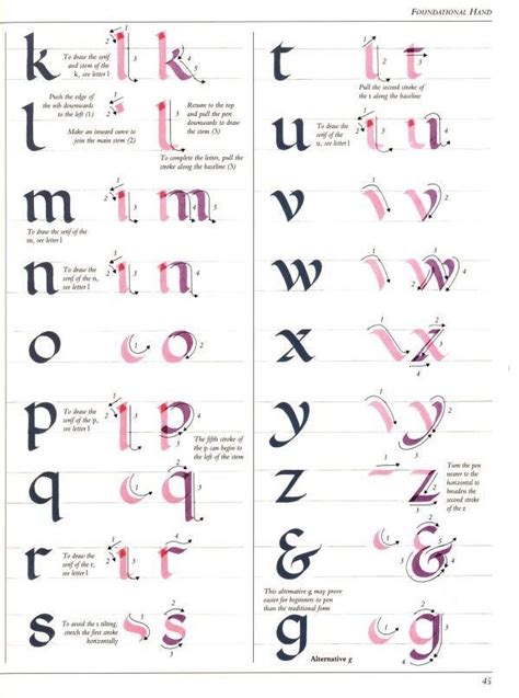 Foundational Hand Worksheet