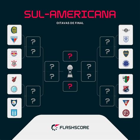 Sul Americana Veja Confrontos Das Oitavas De Final Flashscore