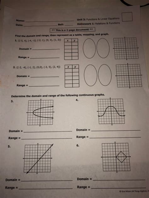 Relations And Functions Homework