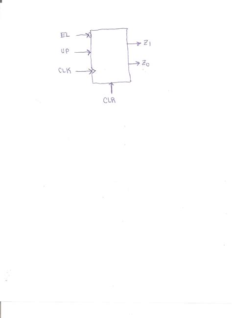 design a 2 bit binary counter with the following