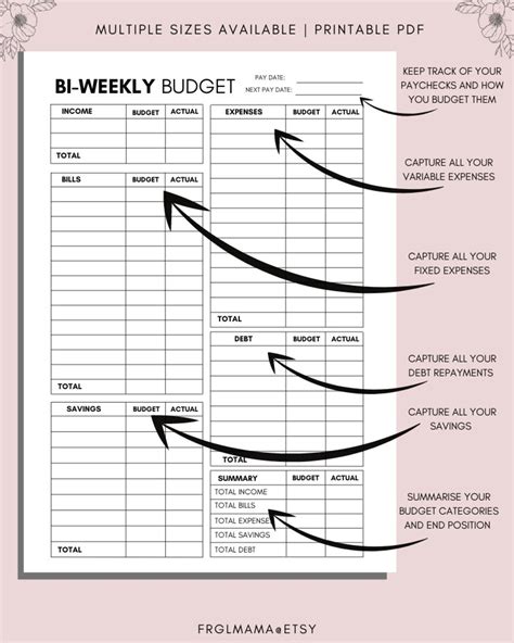 Bi Weekly Budget Overview Template Printable Paycheck Budget Etsy