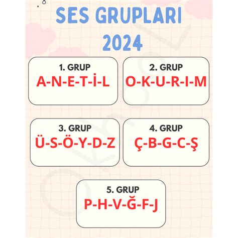 Yeni Müfredat 1 Sınıf Harf Grupları