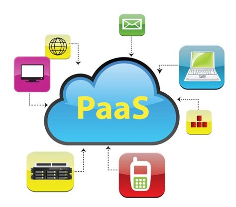 Servicios En La Nube Cloud FazStore
