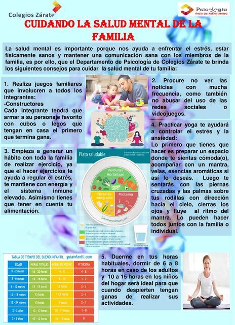 Cuidando La Salud Mental De La Familia Tatiana Lazaro Simon UDocz