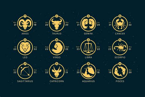 Horóscopo mensal veja a previsão completa de maio para os 12 signos
