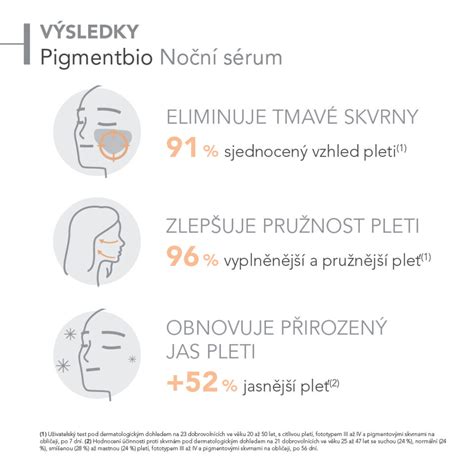 BIODERMA Pigmentbio Noční gel krém na pigmentové skvrny a vrásky 50 ml