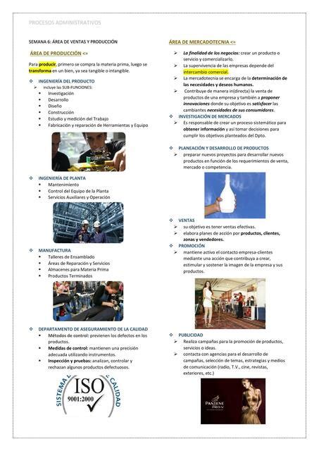 Semana 6 área de ventas y producción Yulisa Lizbeth Mamani uDocz