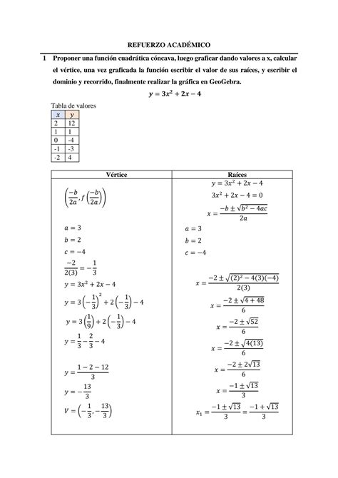 SOLUTION Funci N Cuadr Tica Studypool