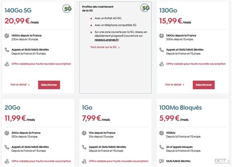 Sosh Propose Un Nouveau Forfait Mobile 20 Go