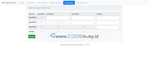 source code sistem pendukung keputusan menggunakan metode ahp analitycal hierarchy process