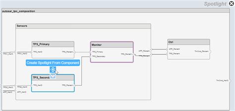 create profiles stereotypes and views for autosar architecture analysis matlab and simulink