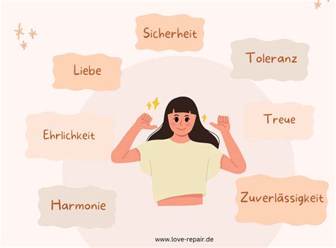 Was Macht Eine Gute Beziehung Aus Wichtige Schritte