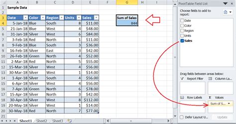 How To Create Pivot Table In Ms Sql Cabinets Matttroy