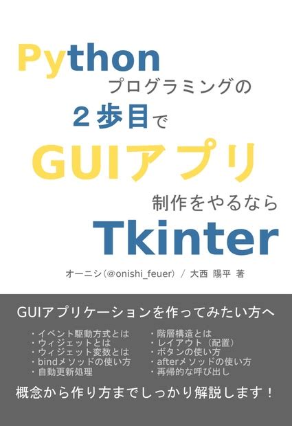 Dl Python Gui Tkinter Denno Sekai Booth