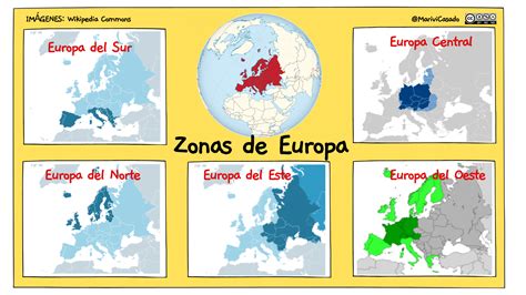 Europa España en Europa