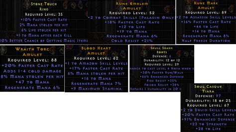Fcr Dual Leech Ring Craft Amu 2 20 Drui Tiara Topic D2jsp