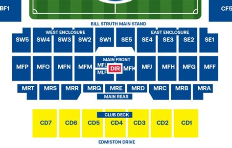Glasgow Rangers Stadium Seating Chart Elcho Table