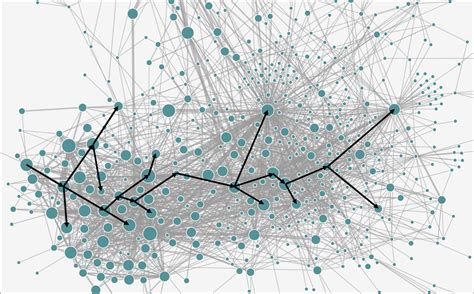 the observability challenge of microservices mastering distributed tracing