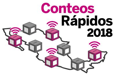 Foro sobre los Conteos Rápidos del Proceso Electoral 2017 2018