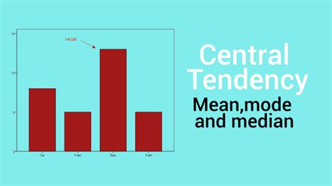 measures of central tendency mean median and mode owlcation images