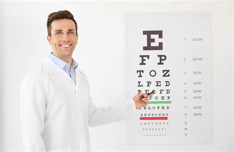Optyk Chełmża Optycy Okuliści Okulary Soczewki Okulista Optometrysta