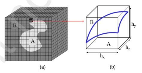 edge detection based on partial volume effect a 3d image of an download scientific diagram