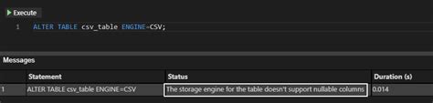 Exporting Mysql Data To Csv File Format Using Different Methods
