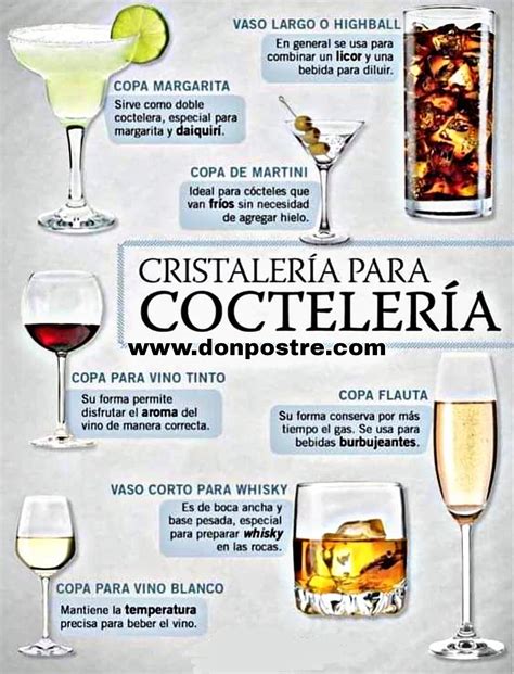 Don Postre Blog Archive Cristalería para coctelería