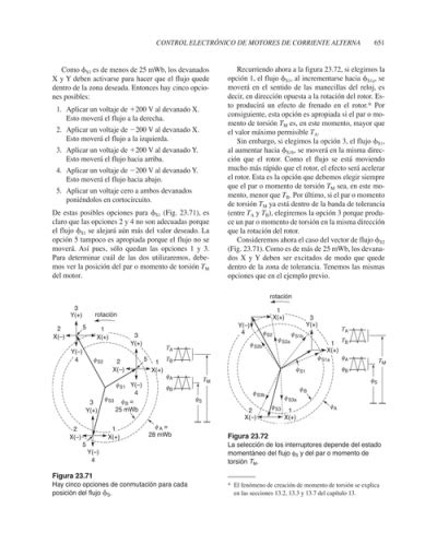 650 CONTROLES ELÉCTRICOS