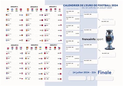 Calendrier Euro 2024 Chaine De Diffusion Image To U