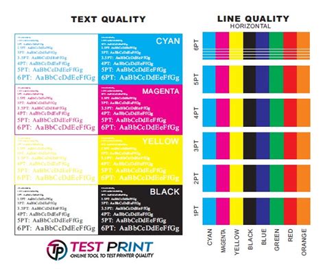 How To Create And Use A CMYK Printer Test Page For High Quality Prints