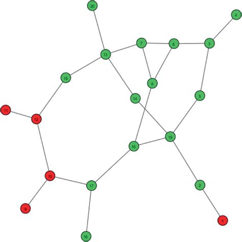 community detection using label propagation algorithm with random walk approach springerlink