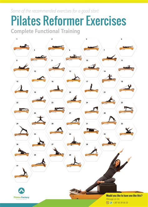 Printable Pilates Reformer Exercises Chart Free