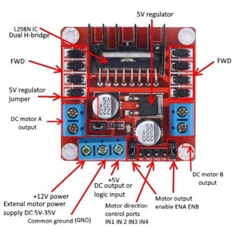 L298n Dual H Bridge Dc Stepper Motor Module