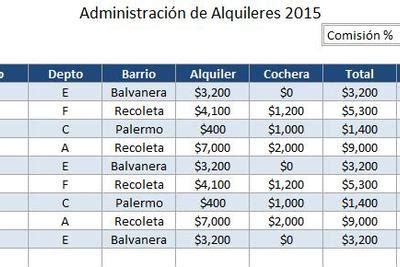 Recibo De Alquiler En Excel PlanillaExcel
