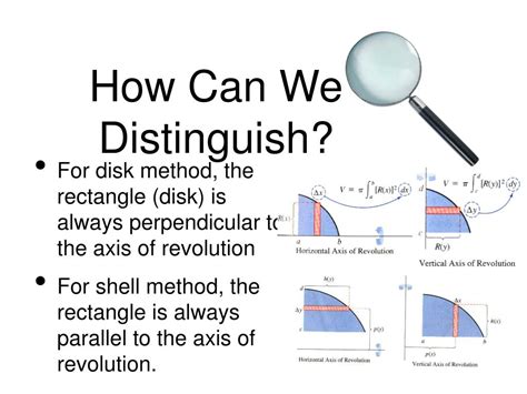 Ppt Applications Of Integration Powerpoint Presentation Free