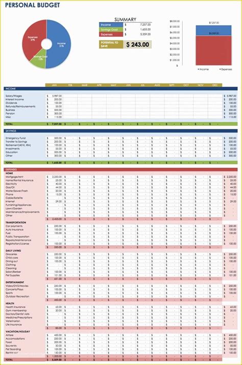 Free Excel Home Budget Template Of Free Excel Spreadsheet Templates