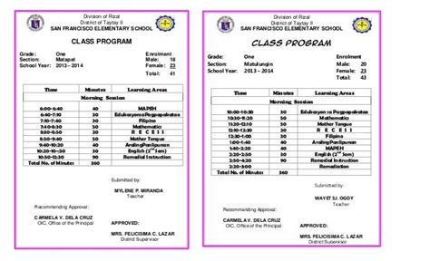 1 and 2 class program 2013 2014
