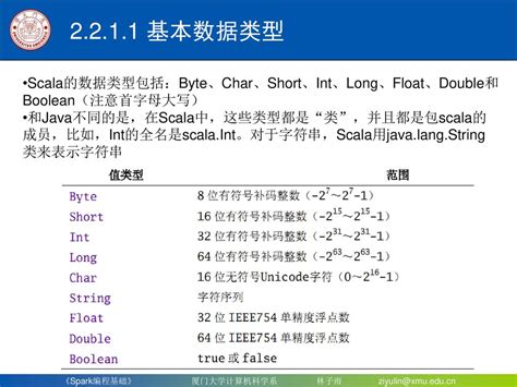 第2章 scala语言基础 （ppt版本号：2018年2月） ppt download