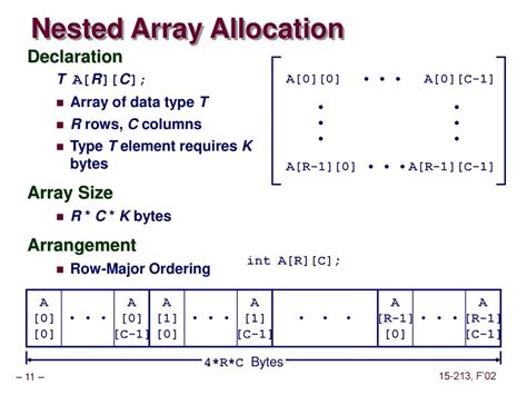 machine level programming iv structured data sept 19 ppt download