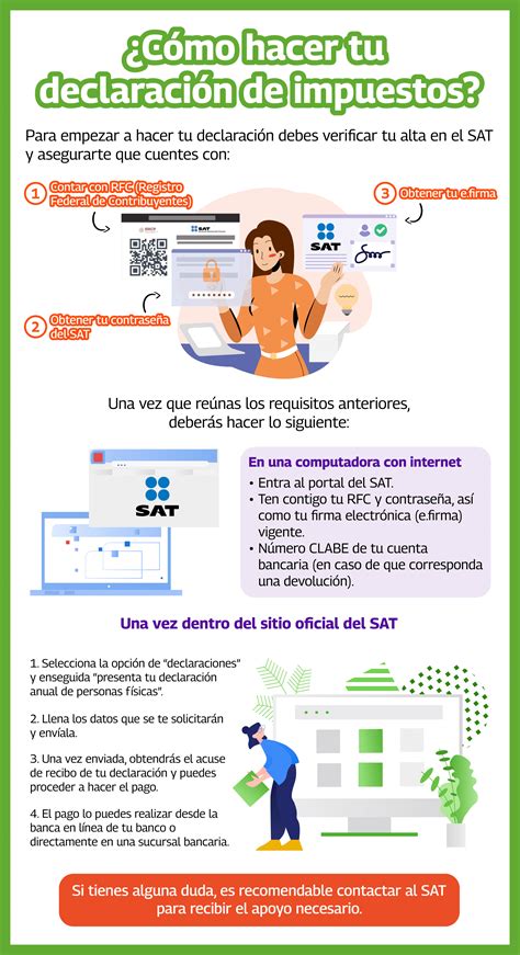 Qu Es La Declaraci N De Impuestos Y C Mo Hacerla Dimex