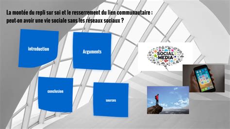La Montee Du Repli Sur Soi Et Le Resserrement Du Lien Communautaire